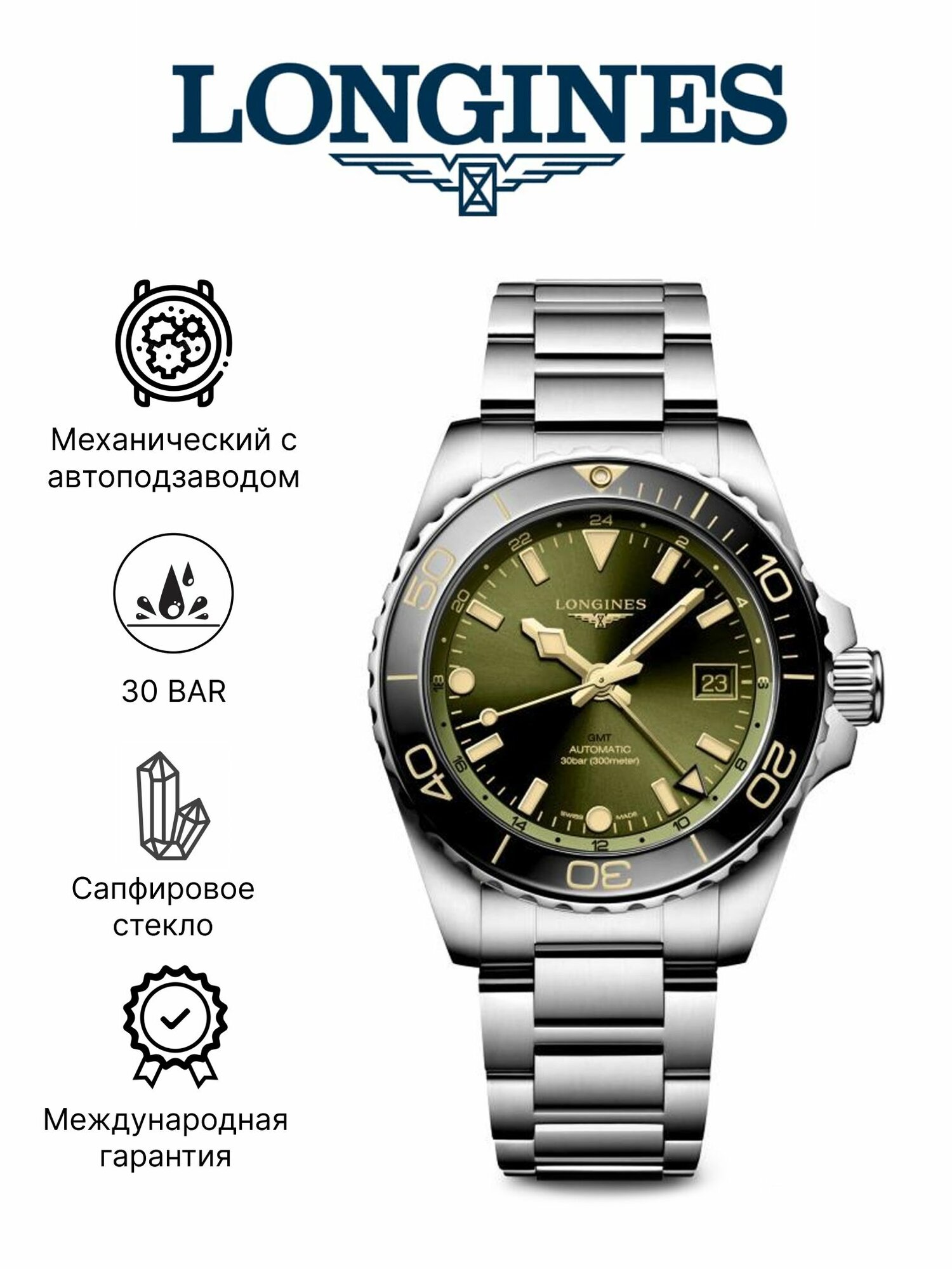 Наручные часы