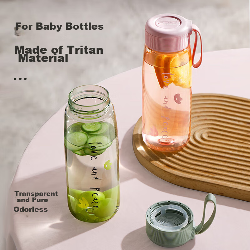 Fuguang Plastic Cup, Tritan Material, Tea Cup, Water Cup, Portable for Students, Creative Cup, Shatterproof, Simple Space Cup for Summer