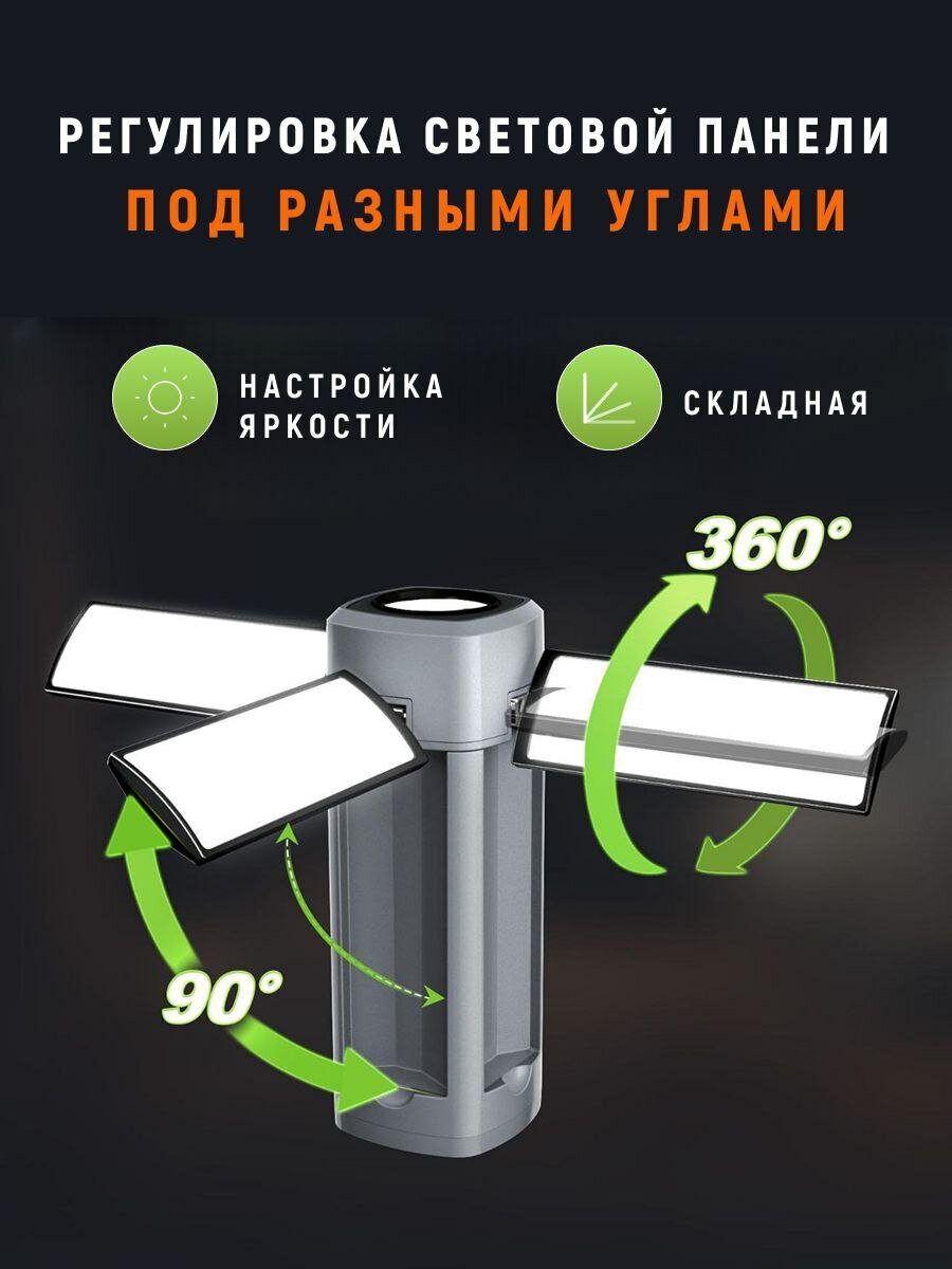 Кемпинговый фонарь — фото 1