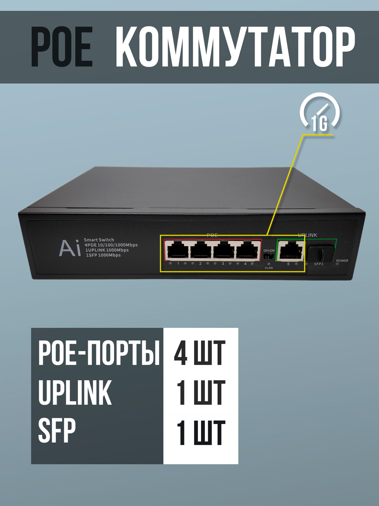 Коммутатор POE 04G11GB на 4 порта Full Gigabit 4+1+1 Built-in- POE RJ45 Порт: 4*10/100/1000
