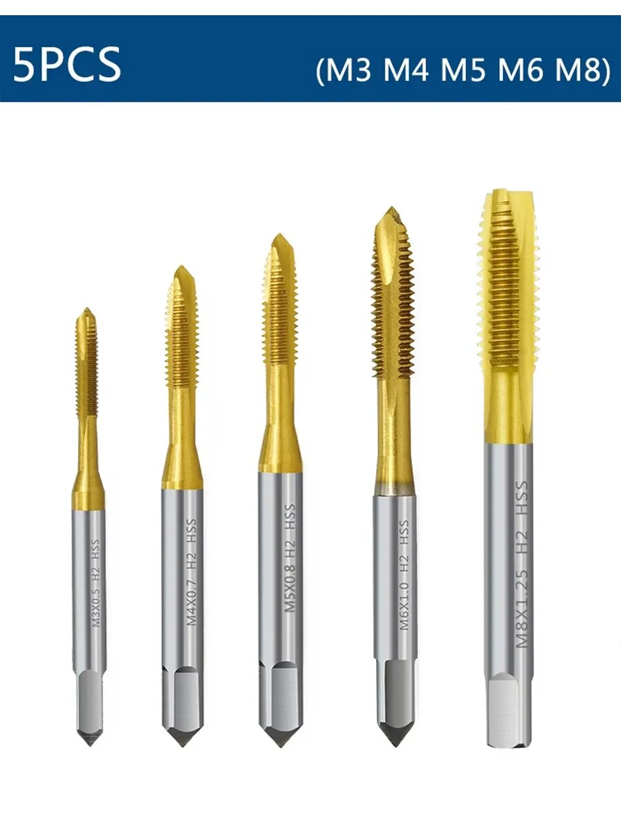 Набор метчиков машинных HSS М3-М8 с прямой канавкой, 5 шт.