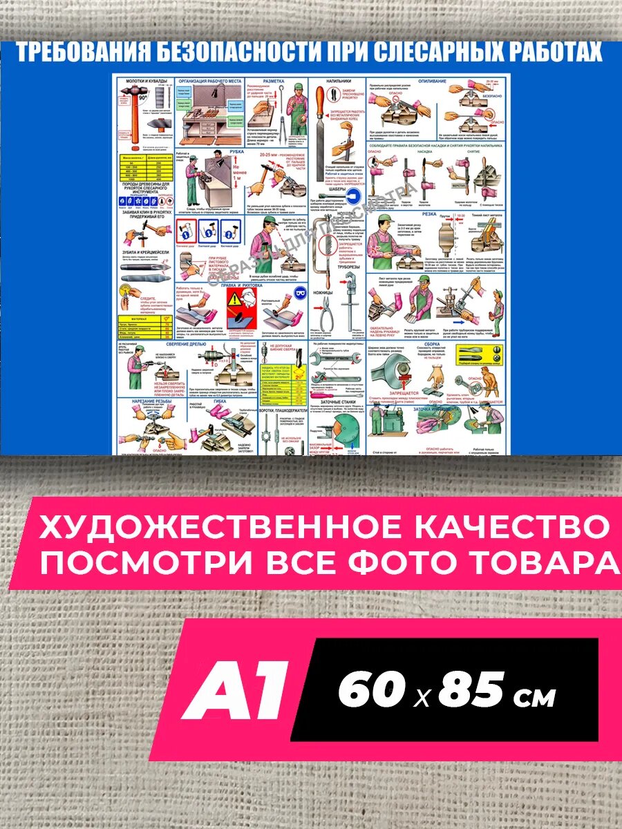 Плакат Требования безопасности для слесаря A1