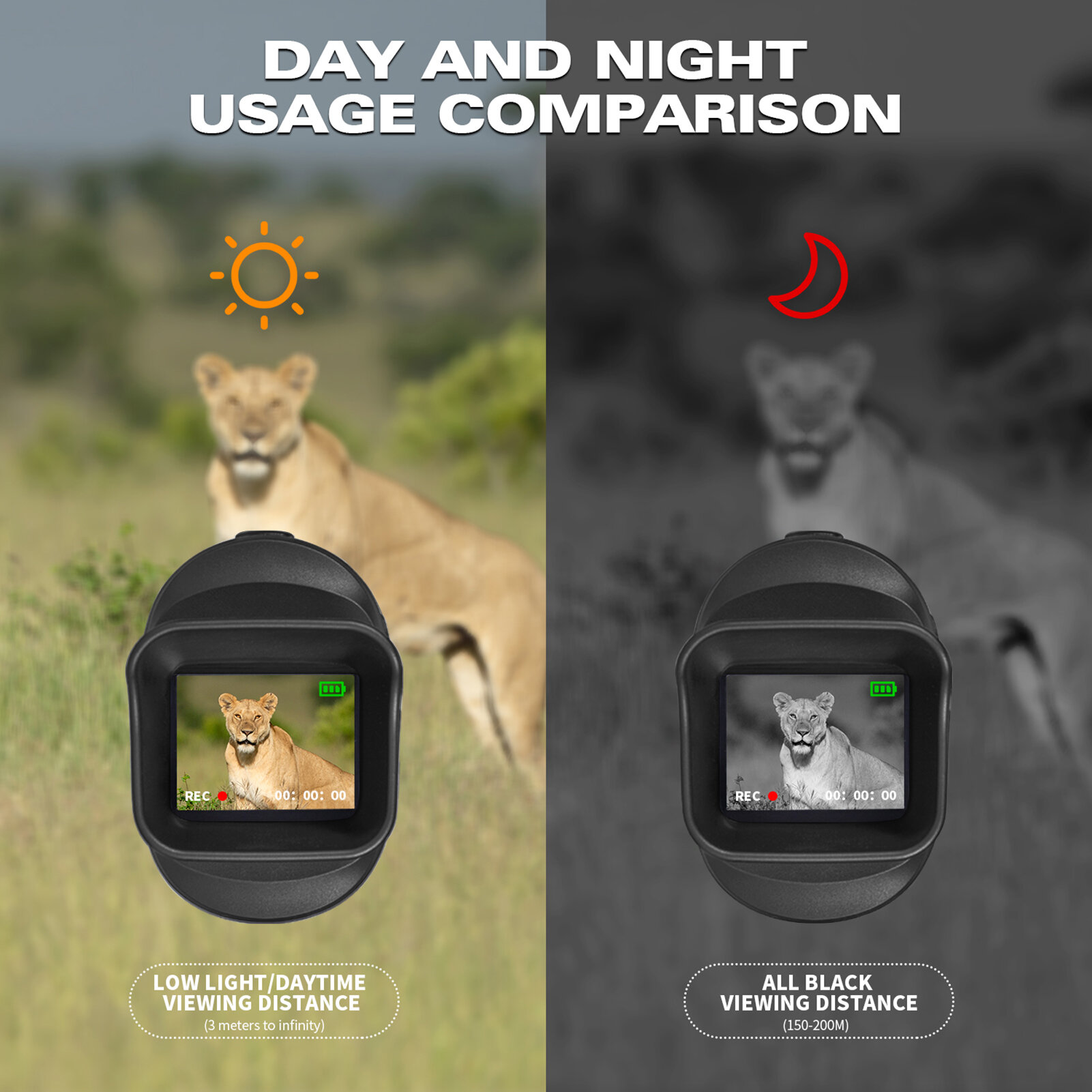 Миниатюрный цифровой прибор ночного видения с инфракрасной подсветкой, фото/видео режимы, 125-200 м дальности, для охоты и кемпинга