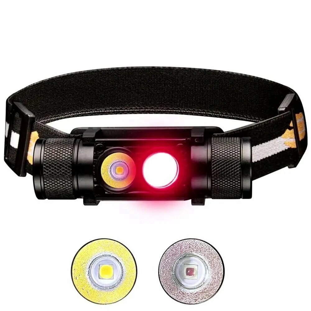 Sofirn Налобный фонарь