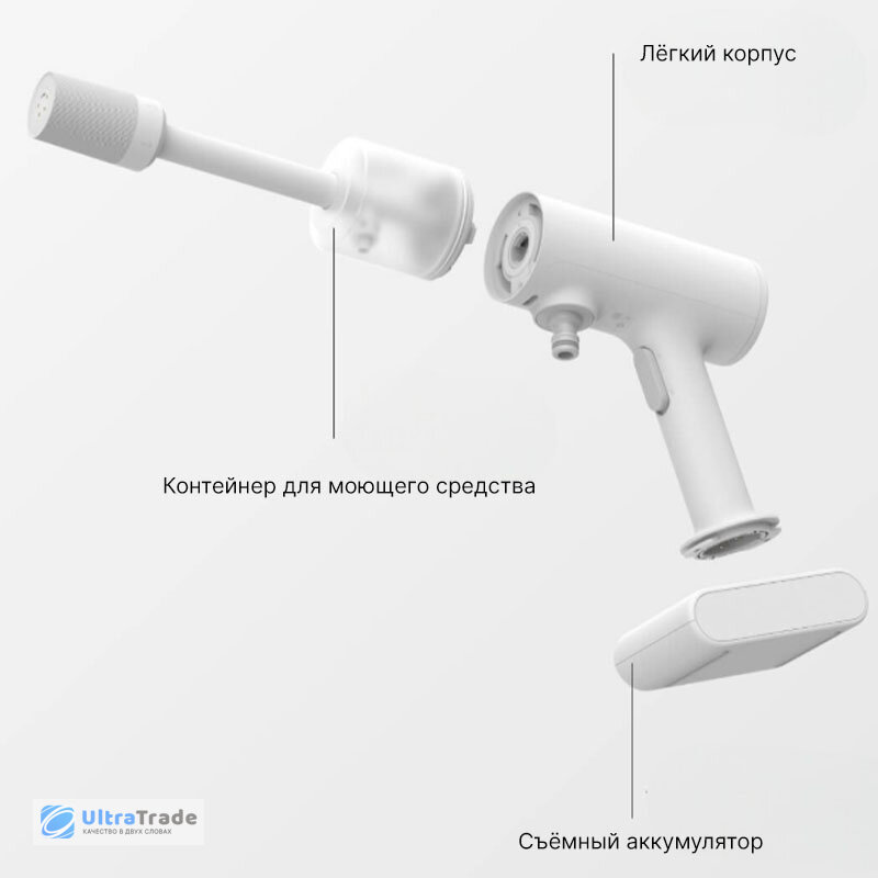 Беспроводной пистолет для мойки Xiaomi Mijia Wireless Car Wash Machine (MJXCJ001QW)