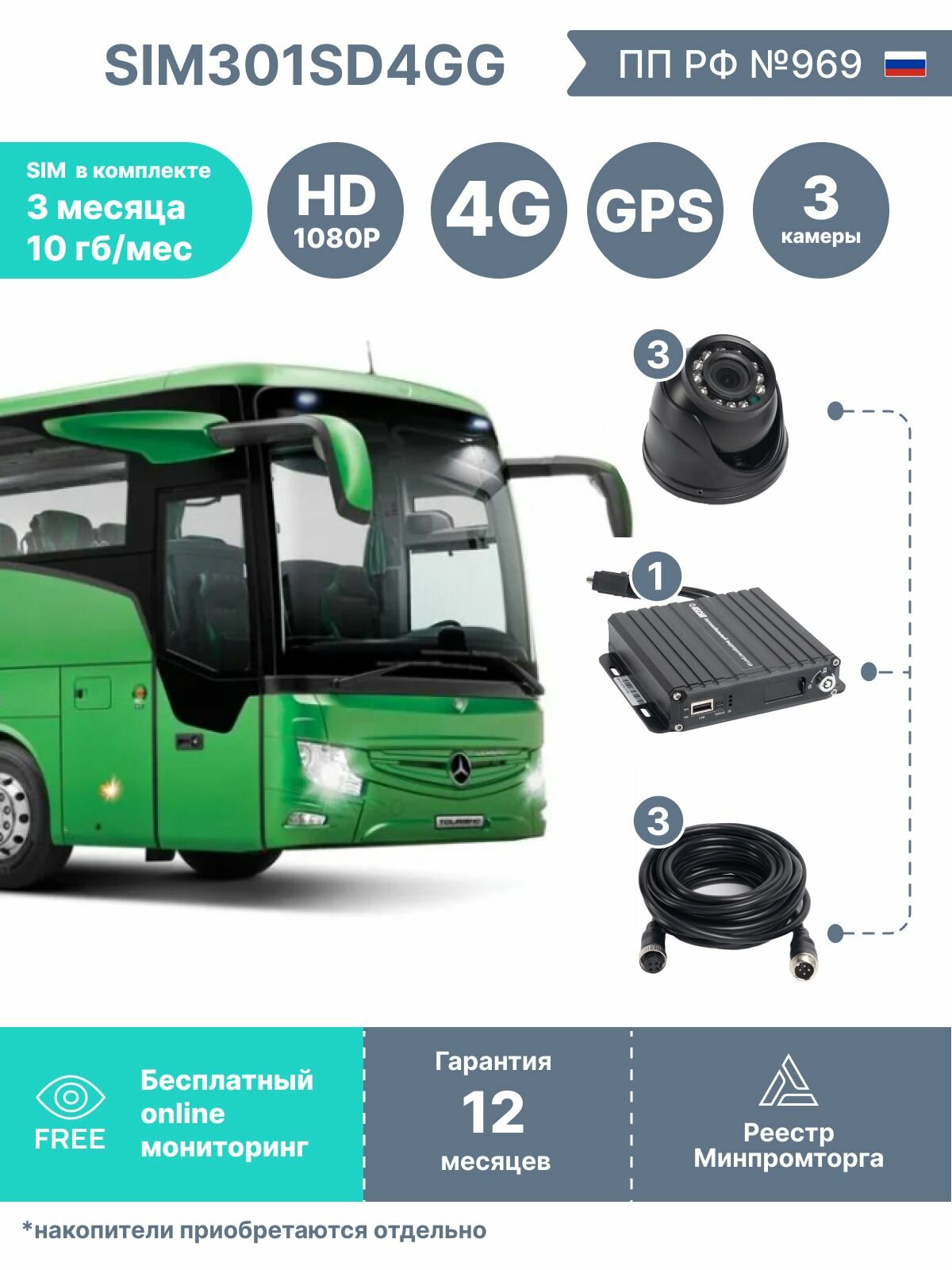 Готовый комплект видеонаблюдения NSCAR 301SD 969 для автобусов и маршрутных такси на 3 камеры с sim-картой, онлайн доступ на 3 месяца