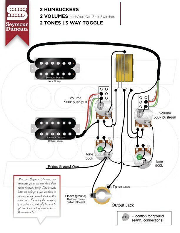 Гитарные пикапы Сеймура Дункана SH1n SH-4 Humbucker Электрогитара Пикапы Zebra 4C с проводным жгутом