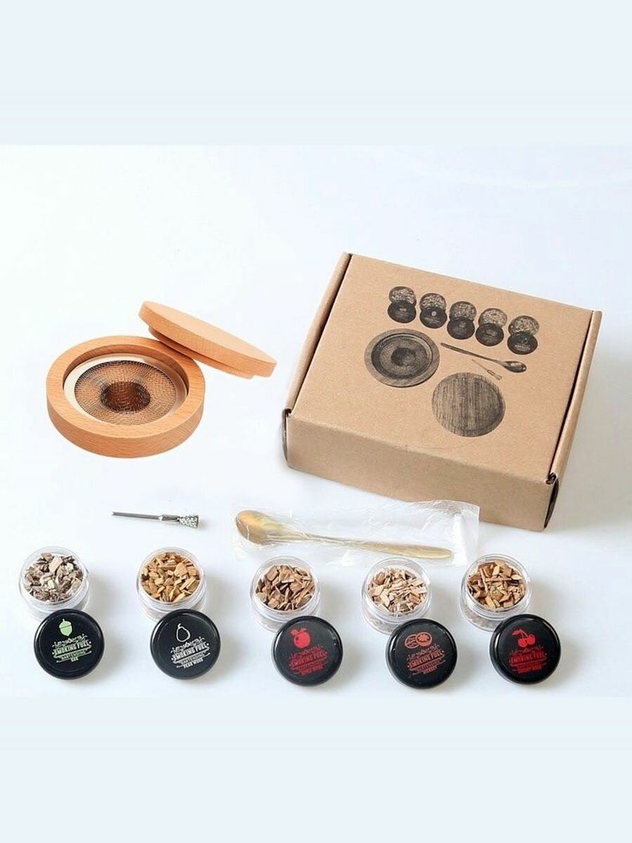 Набор бармена