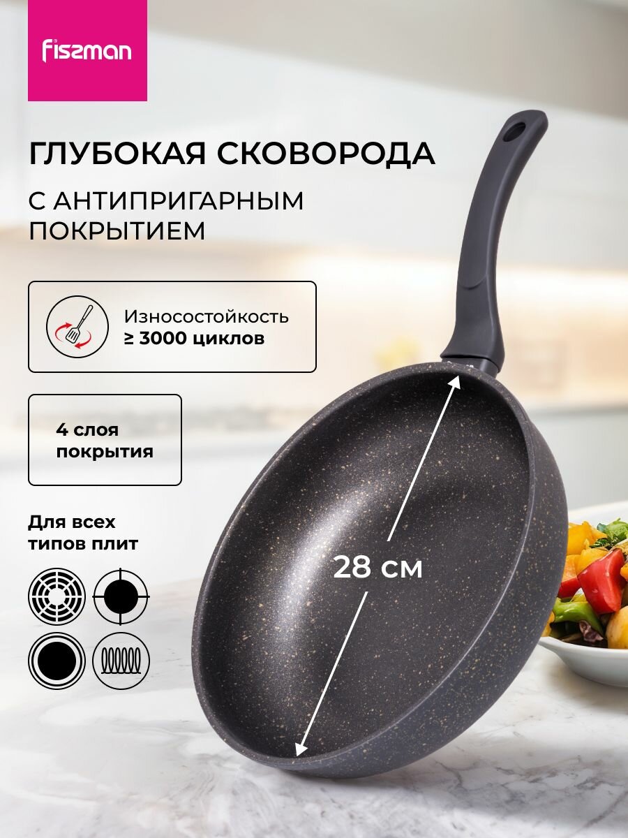 Сковорода с антипригарным покрытием 28 см GRACE сковорода индукционная глубокая для всех типов плит