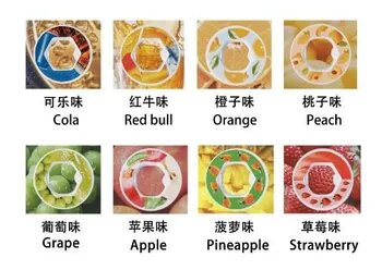 Ароматические капсулы для бутылки с водой