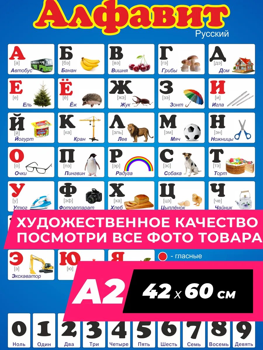 Плакат алфавит русский на стену Буквы и животные A2