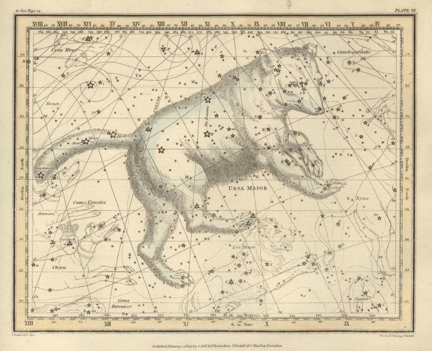 Плакат, постер Старинная звездная карта созвездия Большой Медведицы (Ursa Major) на бумаге, размер 30х42см