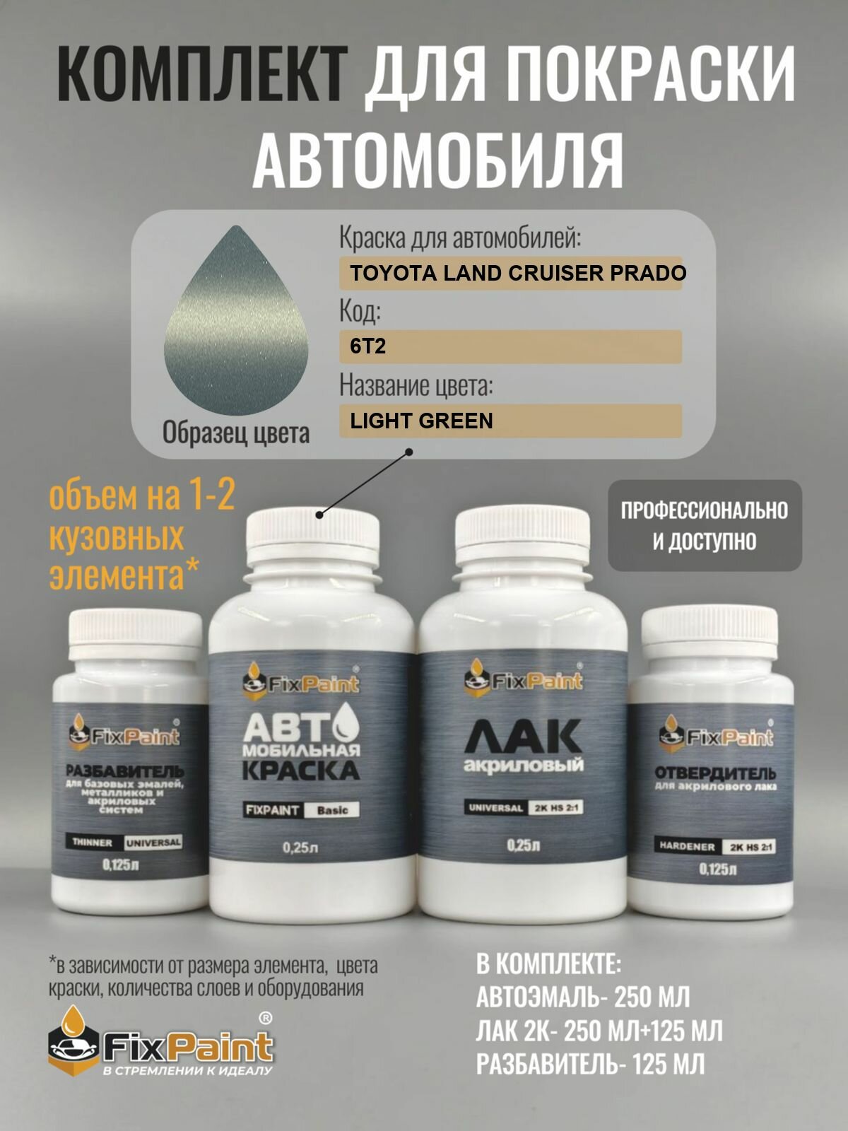 Комплект для покраски TOYOTA LAND CRUISER PRADO, код 6T2, LIGHT GREEN, базовая автомобильная краска 250 мл, лак 2K 250 мл с отвердителем, разбавитель 125 мл, FixPaint Pro