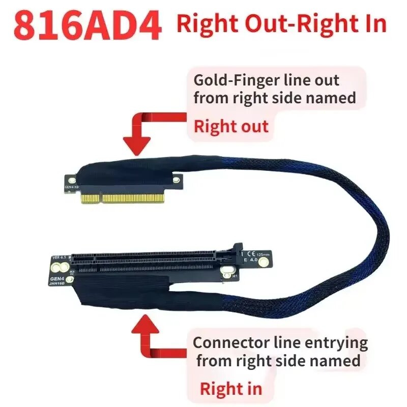 Кабель PCIe 4.0 X8-X8/X16 0.5m Right Out-Right In