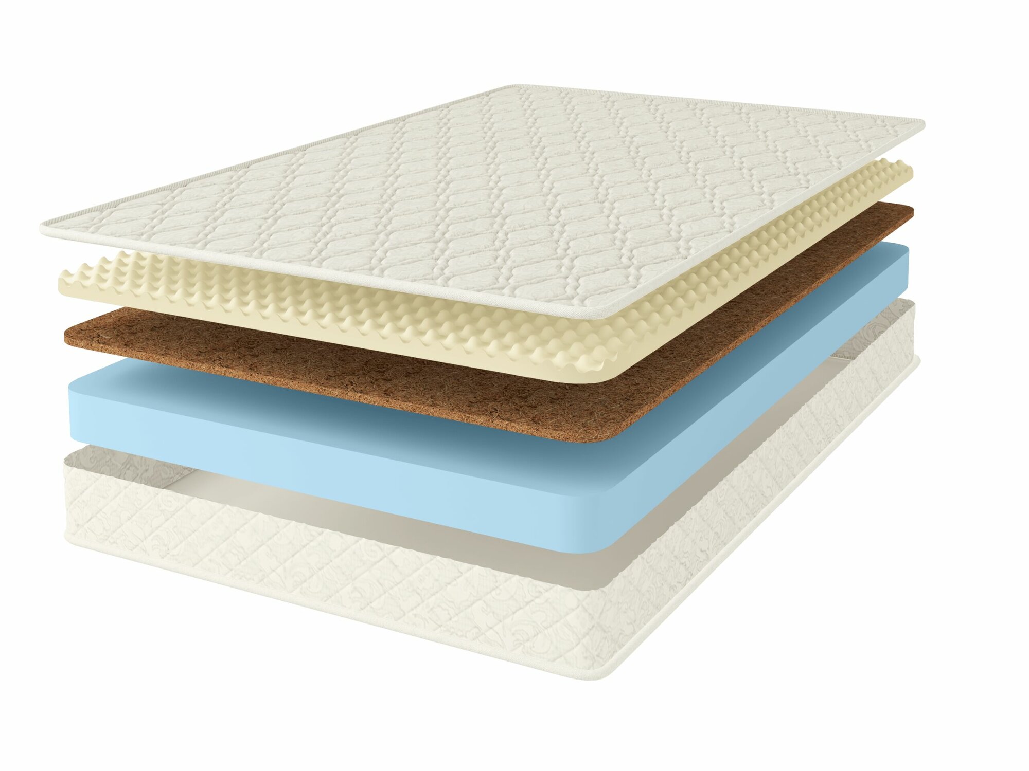 Матрас Comfort Line Eco Roll Slim Soft 65х190, высота 13 см, анатомический средней жесткости кокосовый Беспружинный
