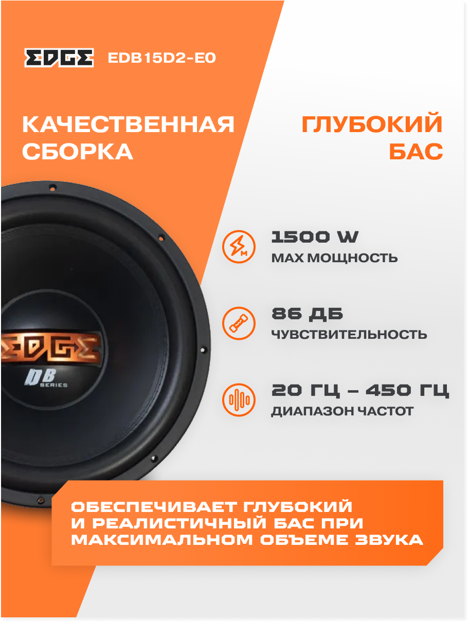 Сабвуфер автомобильный EDGE EDB15D2-E0, 2+2 Ом, 750/1500 Вт, 15" — фото 1
