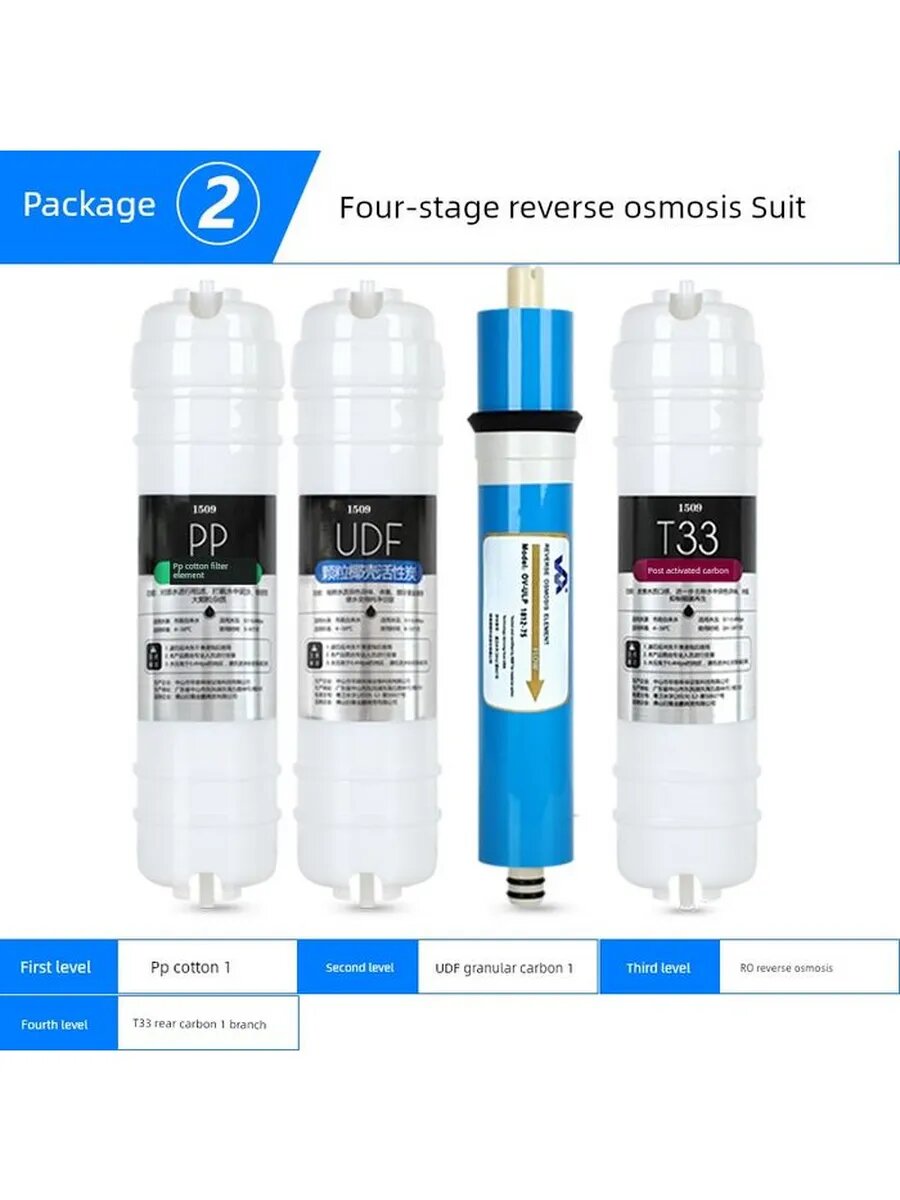 Фильтр RO 10"-раздельный RO (полные 4 ступени)