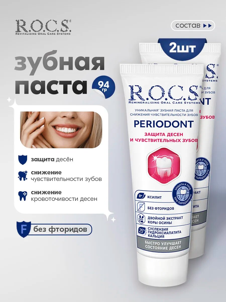 Зубная паста для чувствительных зубов ROCS Periodont набор 94г*2шт
