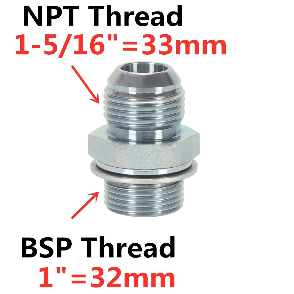 Переходник BSP на NPT углеродистая сталь 1/8 1/4 3/8 1/2