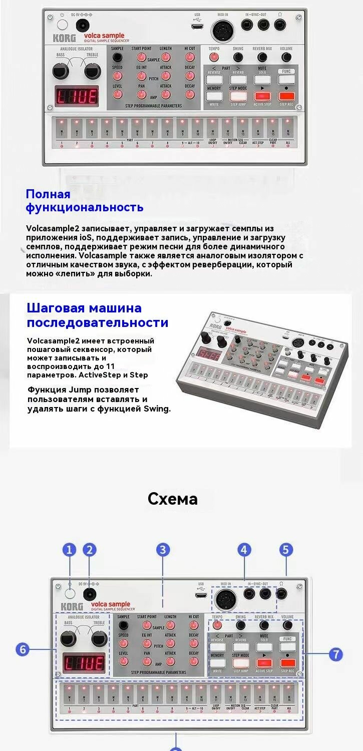 Синтезатор — фото 1