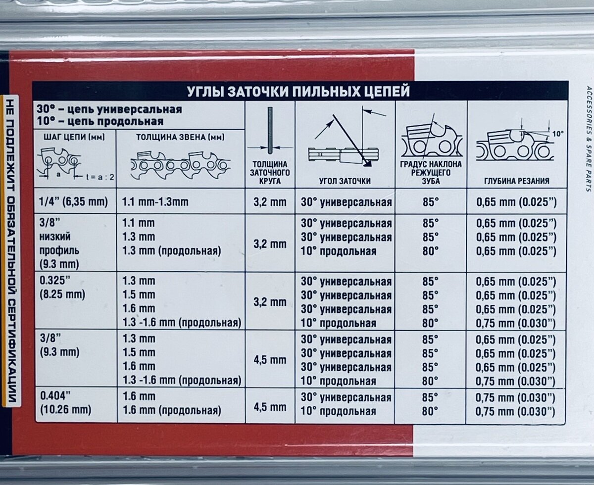 Цепь PS-9-1,3-52 (блистер) 3/8" 1.3мм 52зв. Rezer 03.015.00060 В3