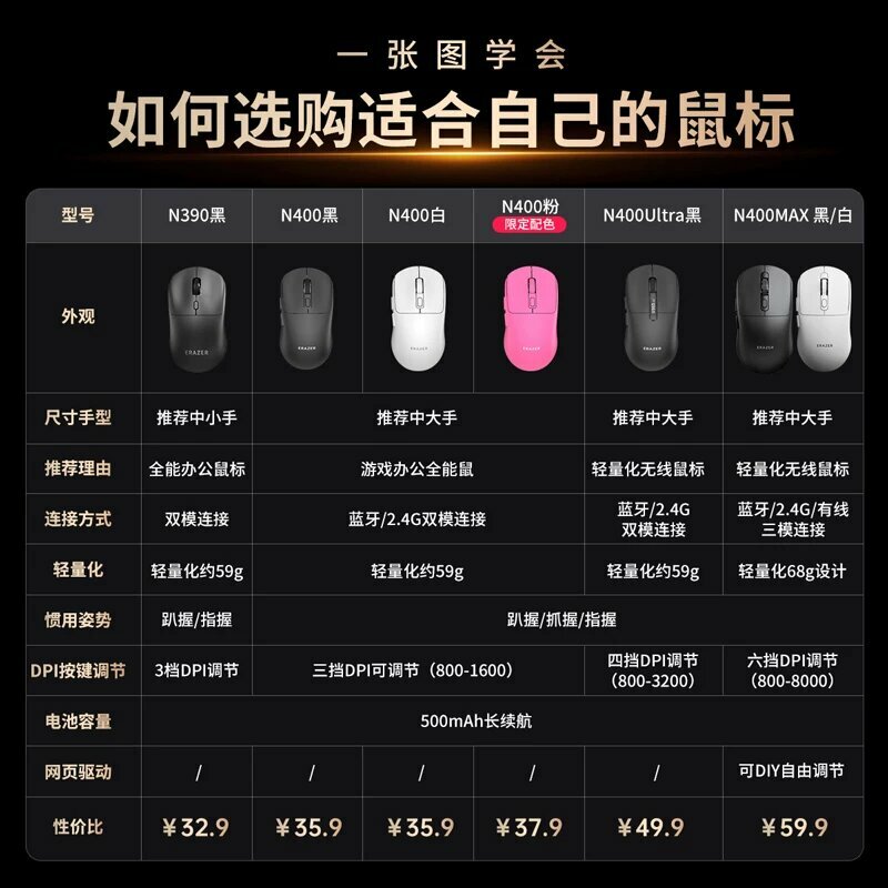 [Горячий товар] Lenovo Eco Power беспроводной Bluetooth стандартный свет звук офисный двойной режим компьютер стандартный новый