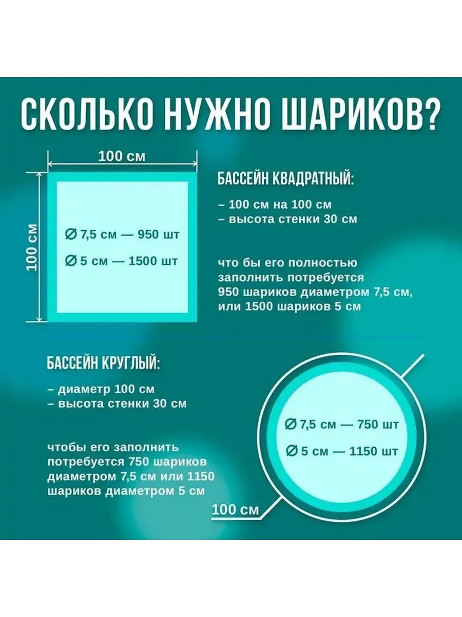 Яркий набор шариков для сухого бассейна