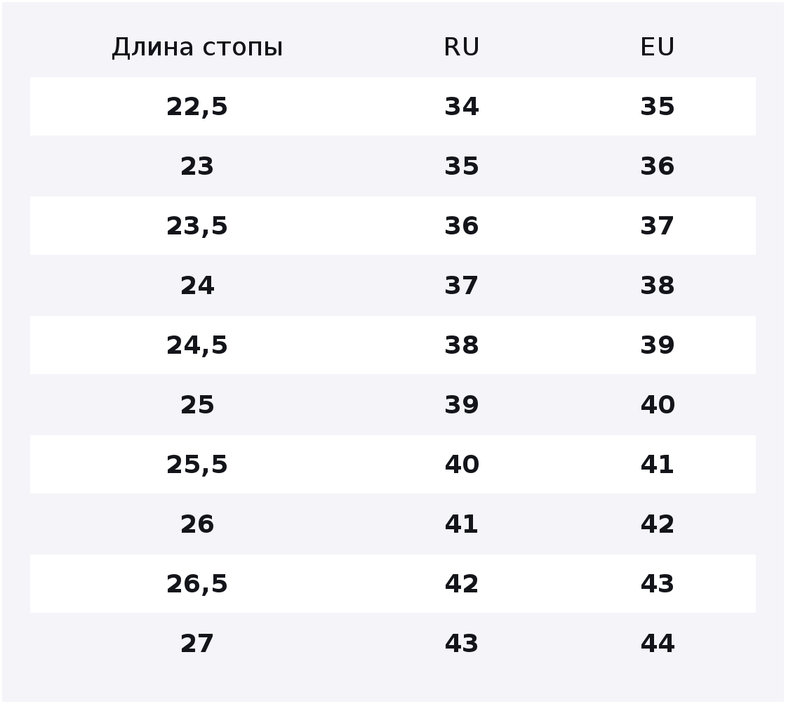 Сабо KFT, размер EU 36 стопа (23CM), синий — фото 1