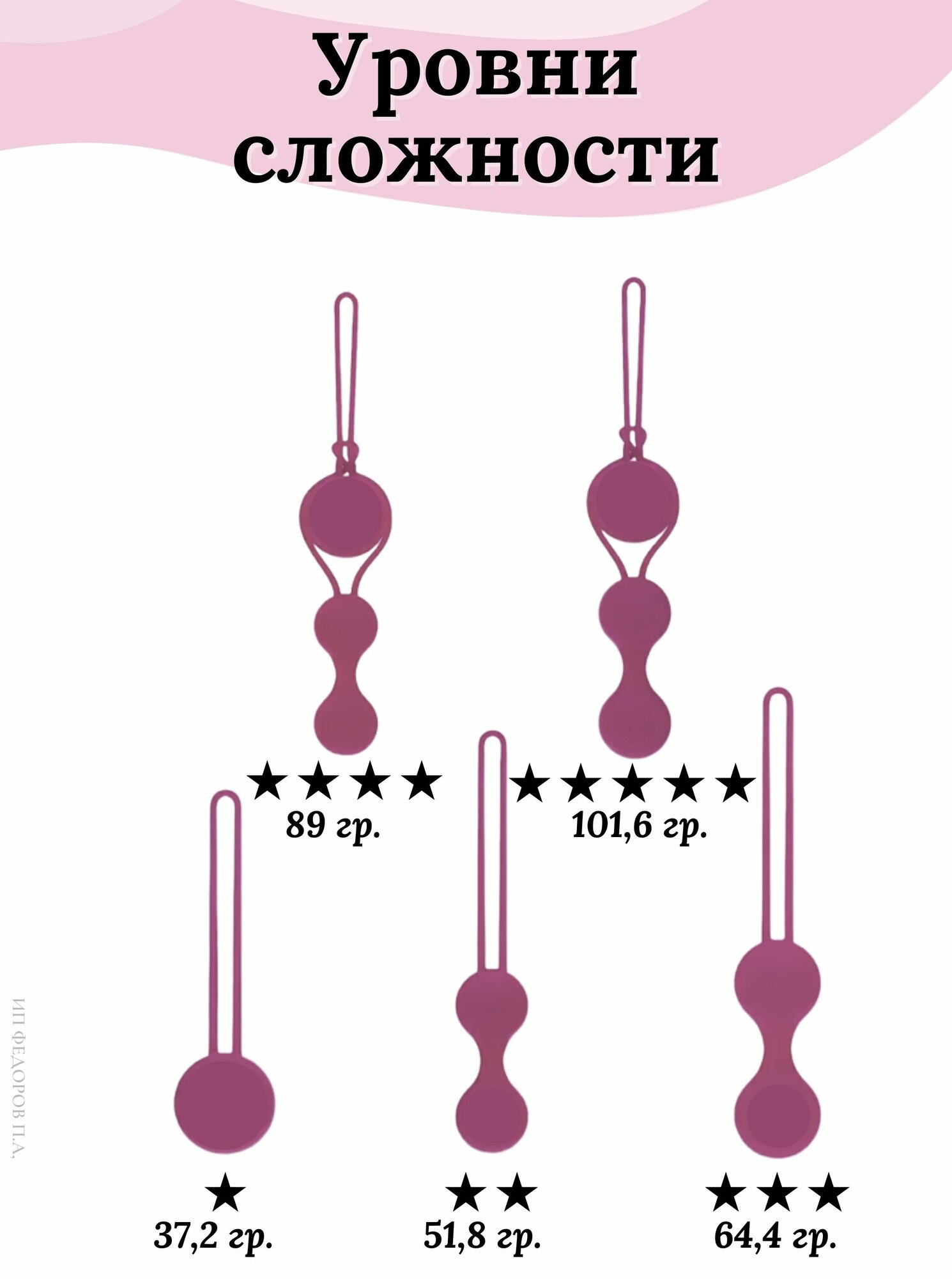 Вагинальные шарики тренажер Кегеля