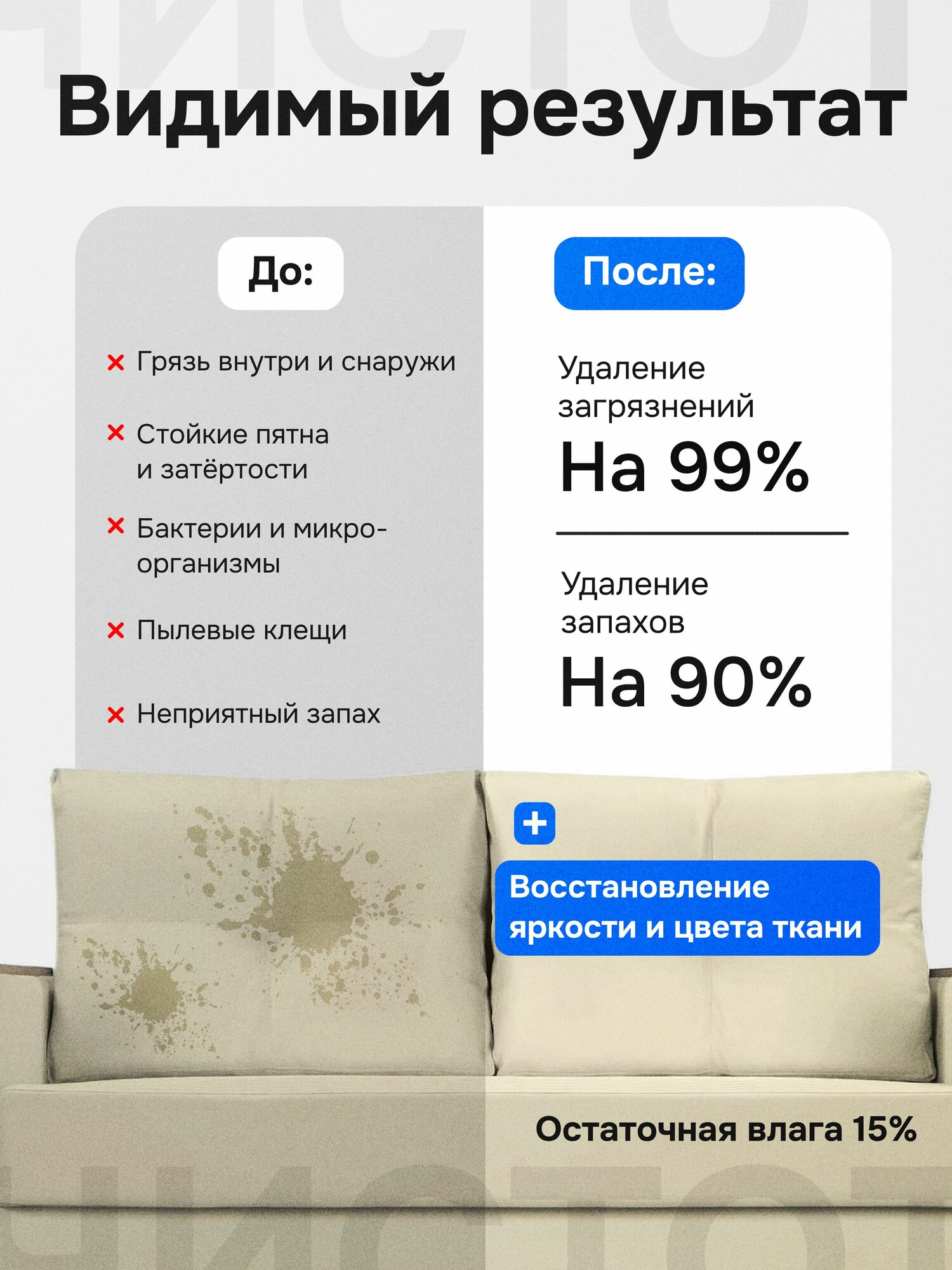 Моющий пылесос — фото 1