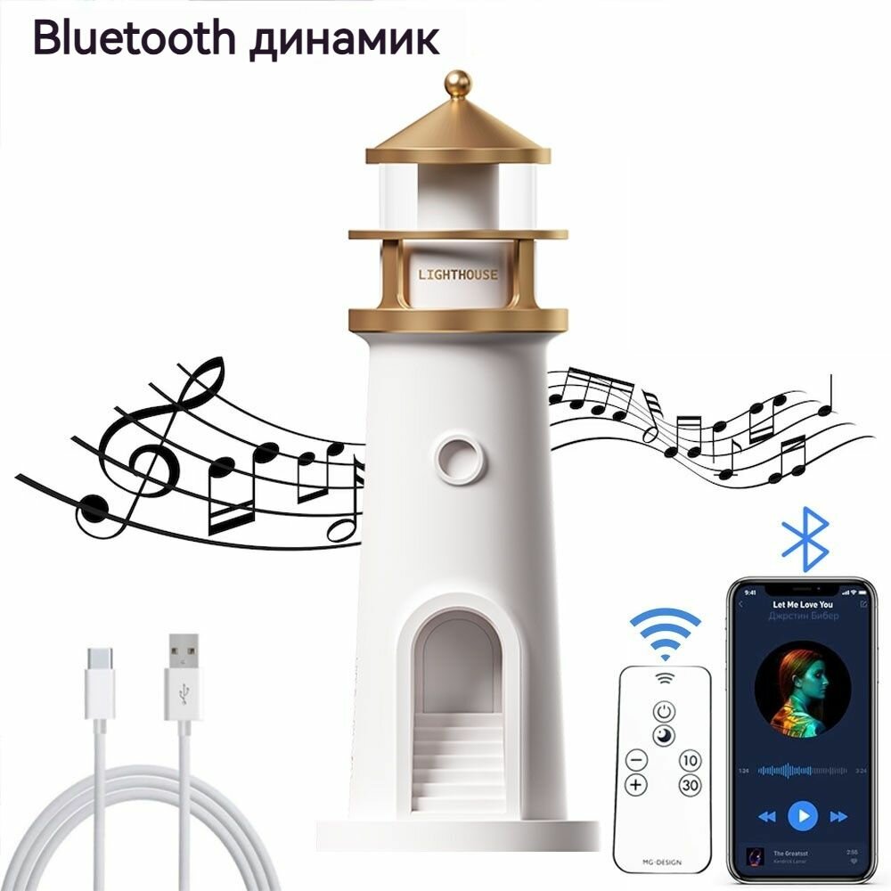 Проектор Луны, ночник-маяк, 5 Вт