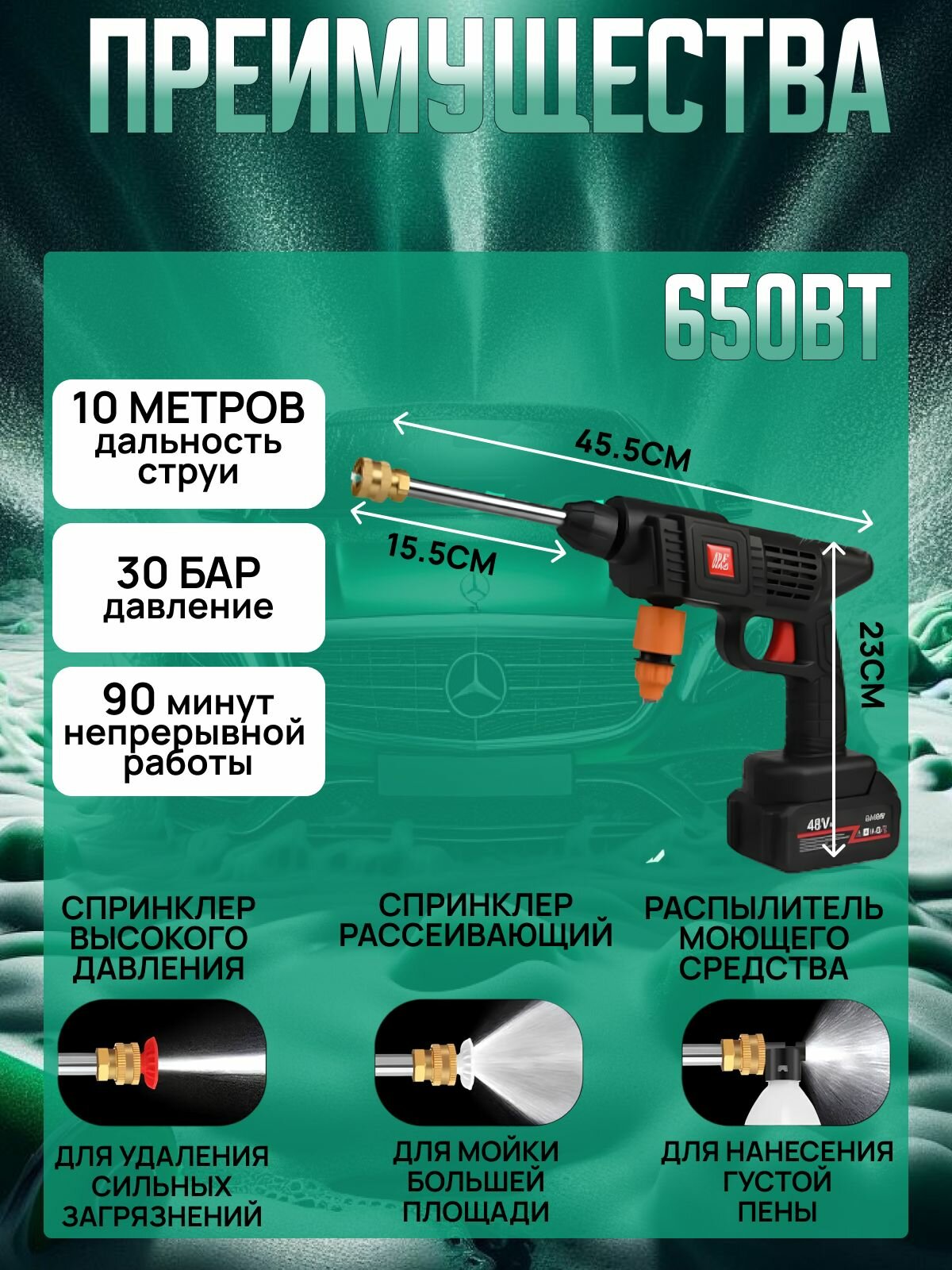 Минимойка — фото 1