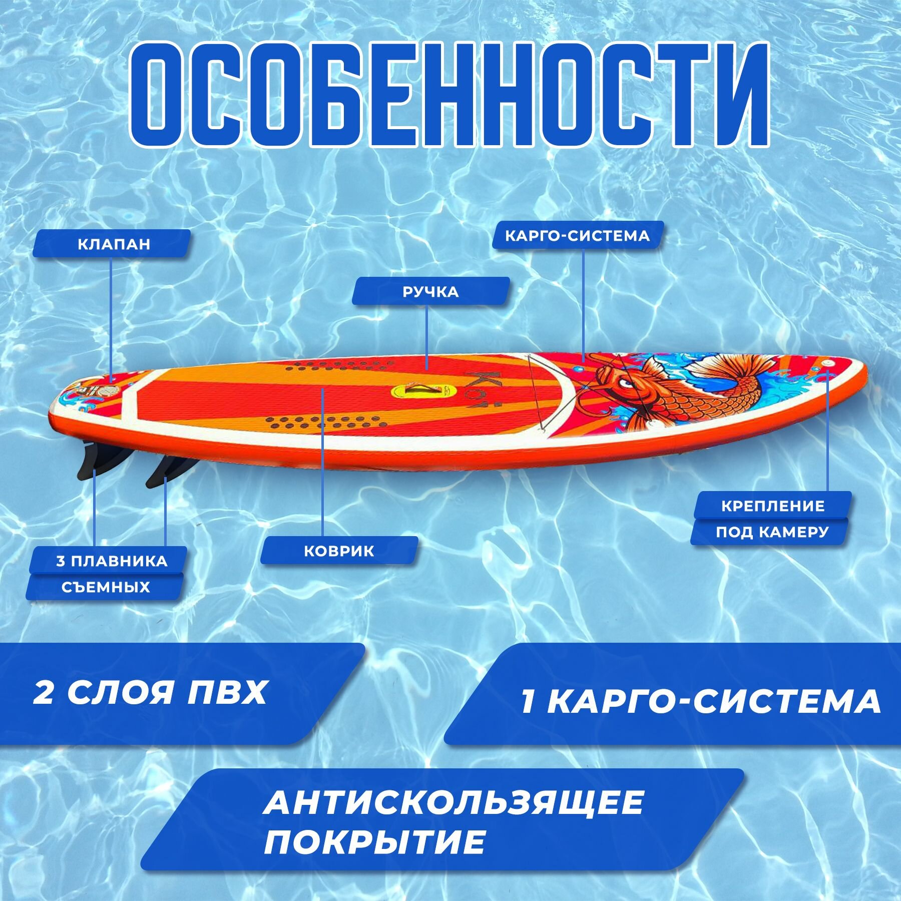 SUP-доска — фото 1