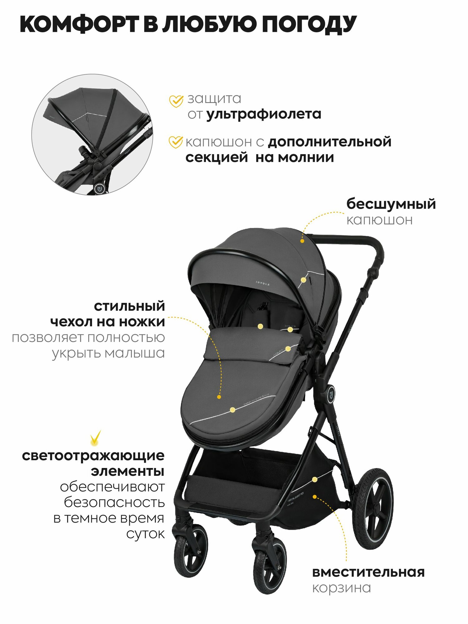 Коляска-трансформер — фото 1