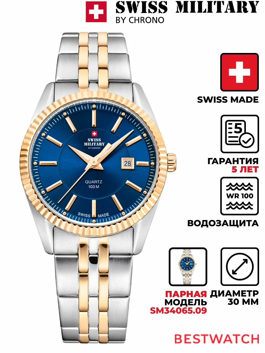 Наручные часы