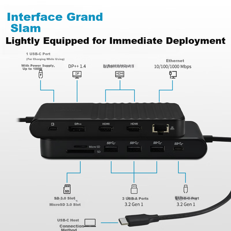 Kensington Four-Screen Display Type-C Docking Station USB Hub 11-in-1 iPad Apple Computer Expansion 4K Screen Mirroring HDMI/DP Mac Mini Docking Station UH1510