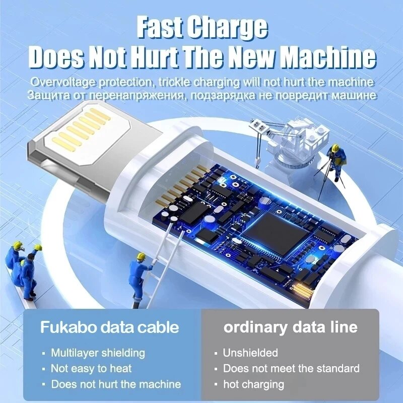 USB 20W кабель для iPhone/iPad, 2m, 1 PCS — фото 1