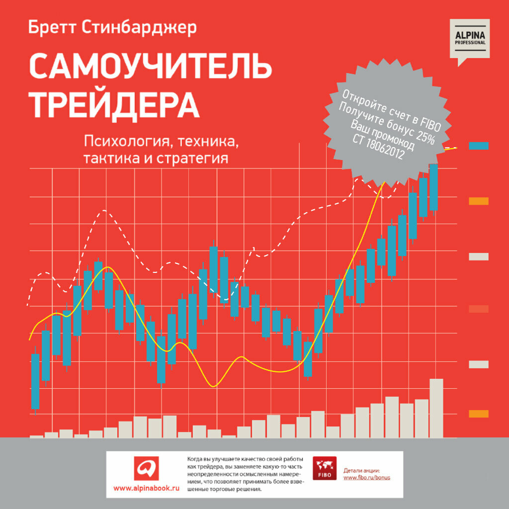 Самоучитель трейдера: Психология, техника, тактика и стратегия (аудиокнига)