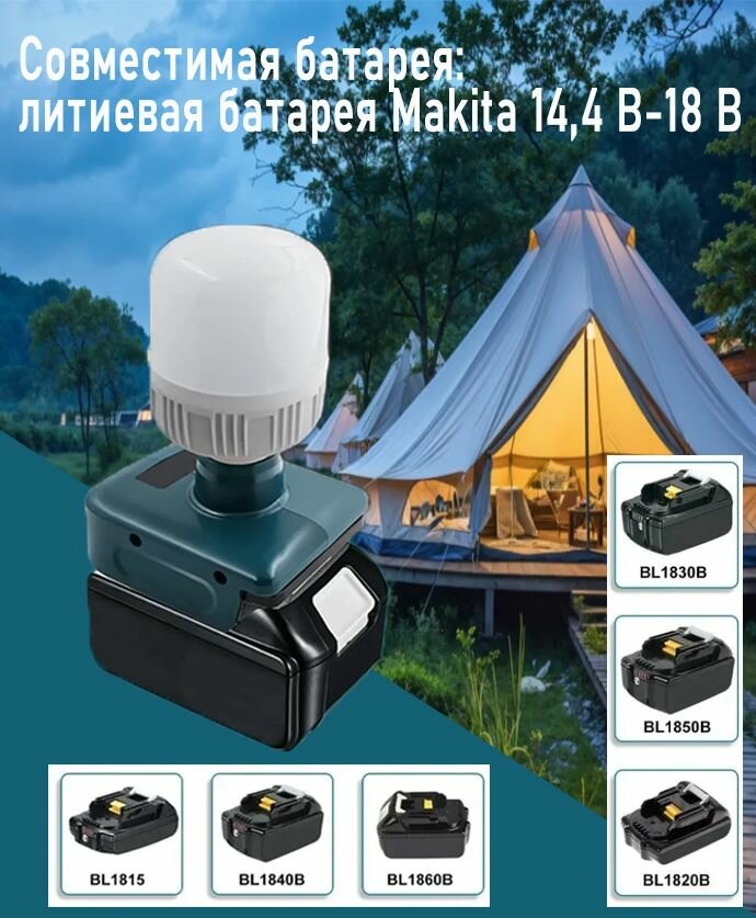 Лампа для Makita18 в 20 в с литий-ионным аккумулятором, Супер яркий свет, для кемпинга и аварийного освещения