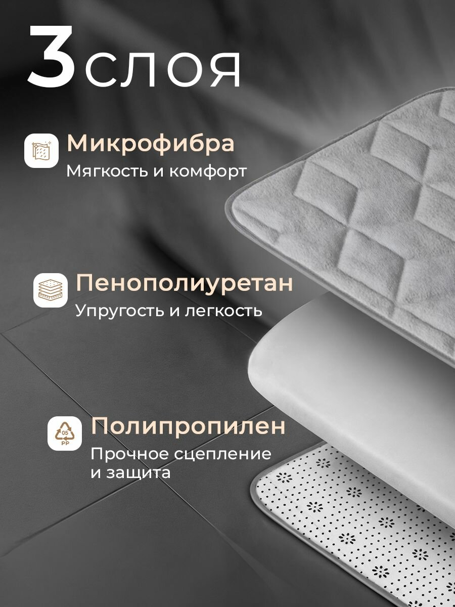 Набор ковриков для ванной — фото 1