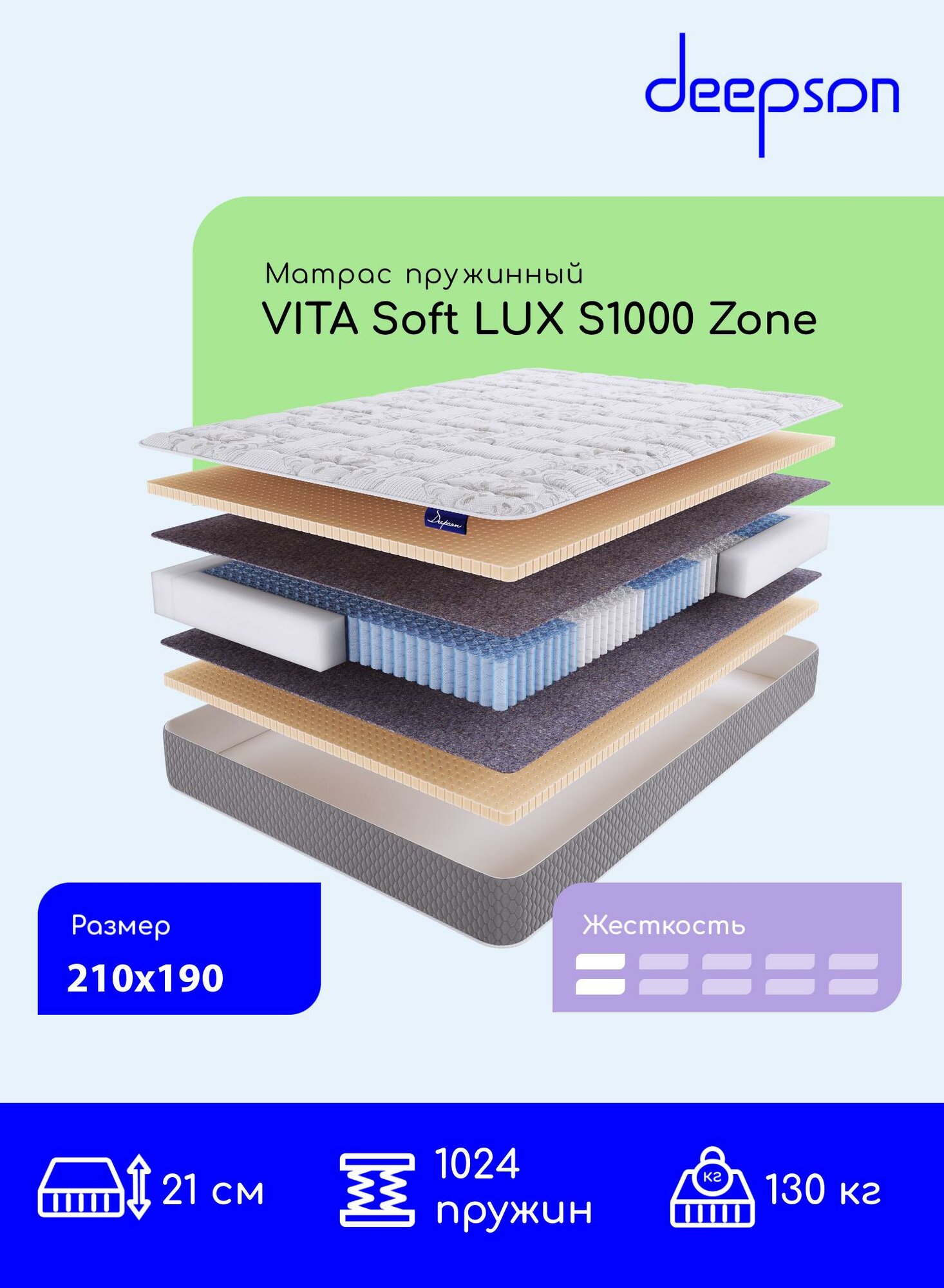 Матрас 210x190 ортопедический пружинный на кровать VITA Soft LUX S1000 высота 21 см