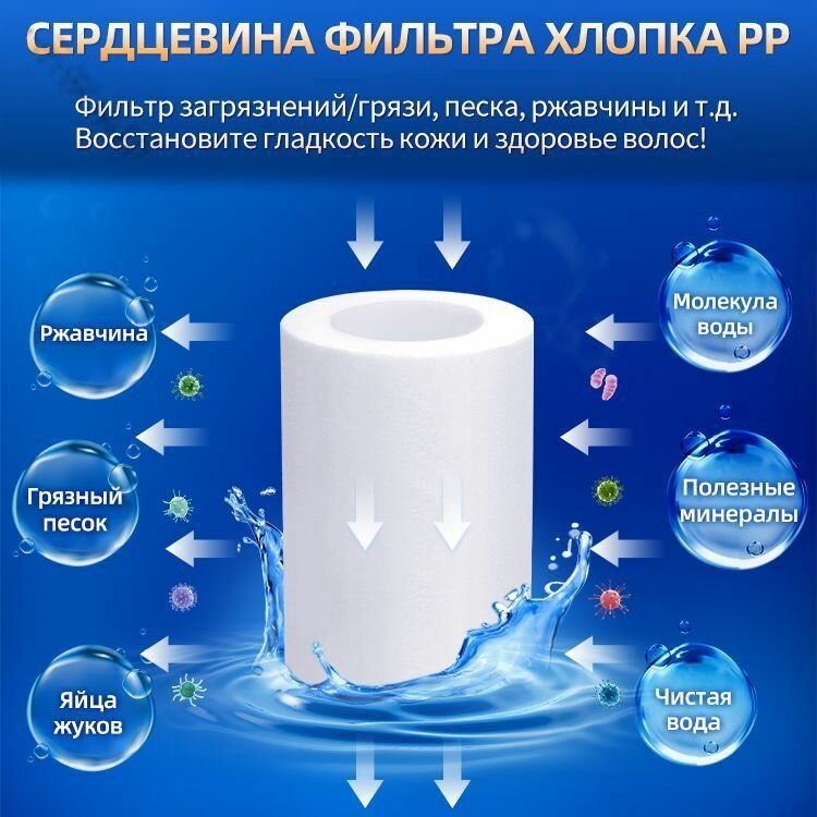 Фильтр для душа — фото 1