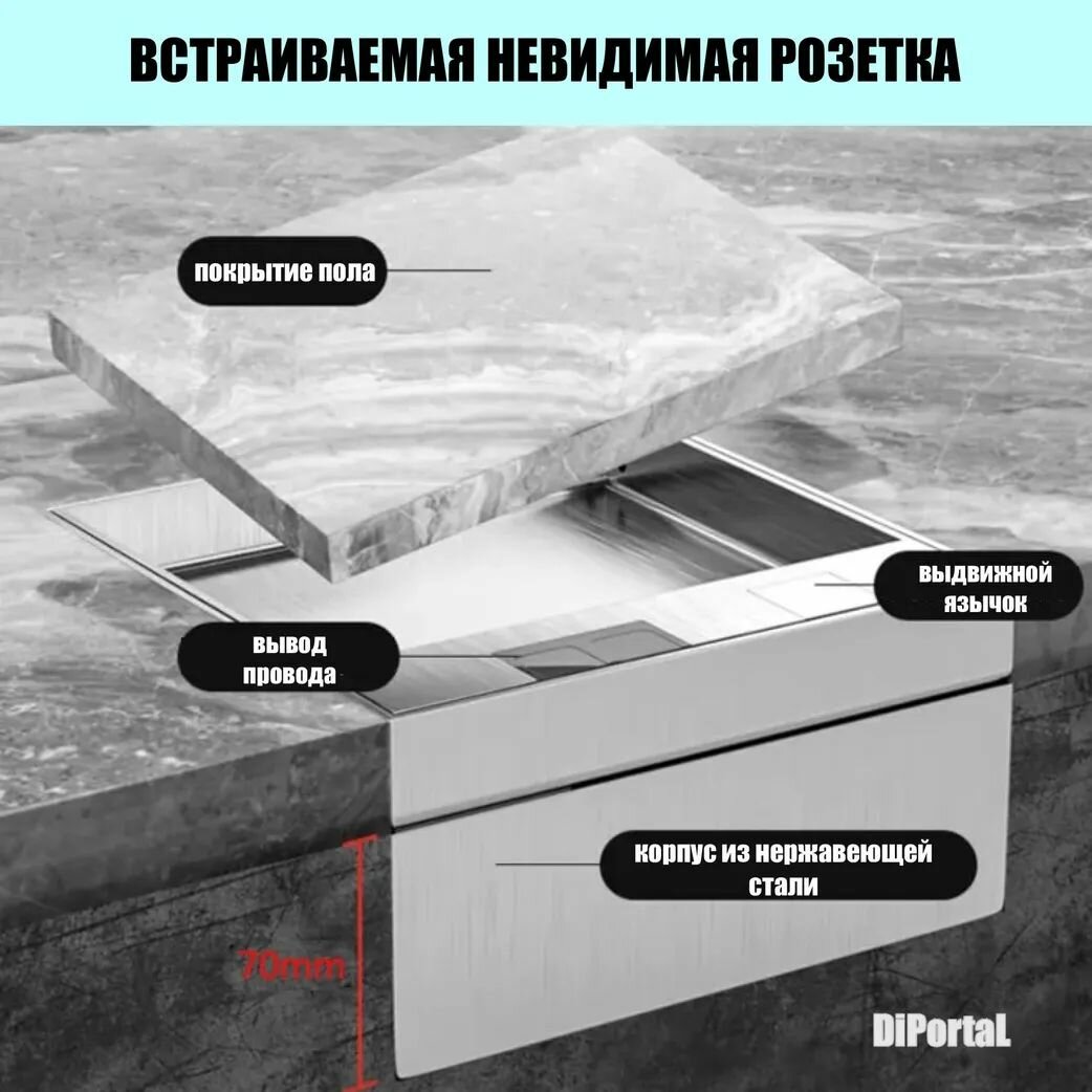 Розетка — фото 1