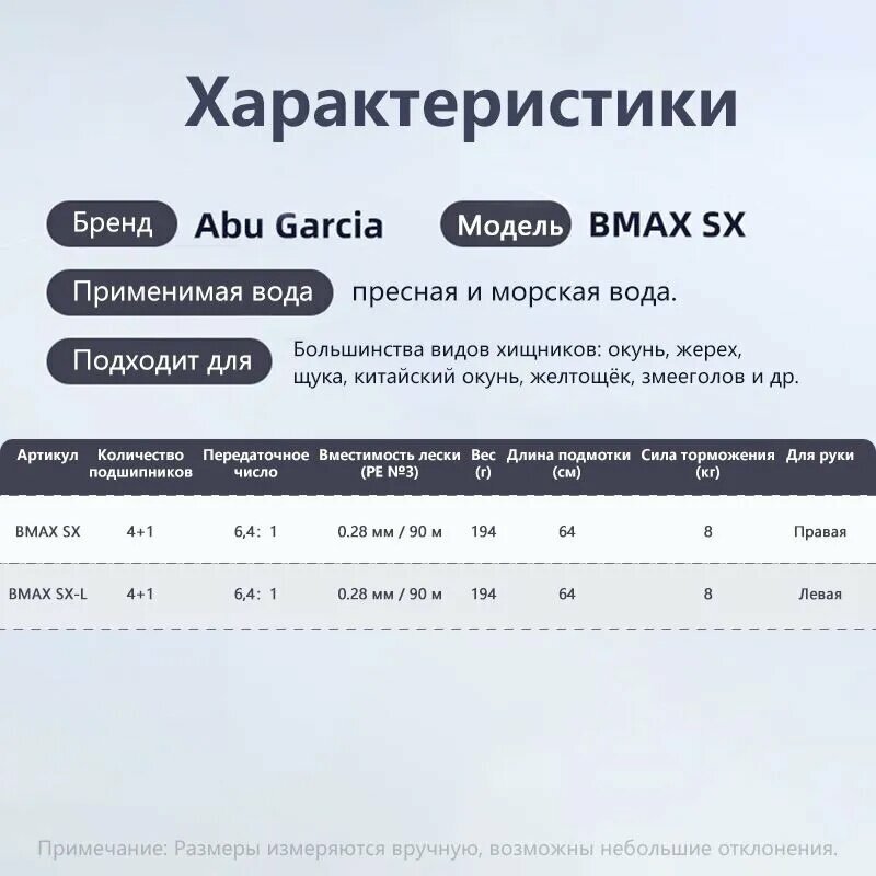 ABU GARCIA Катушка — фото 1