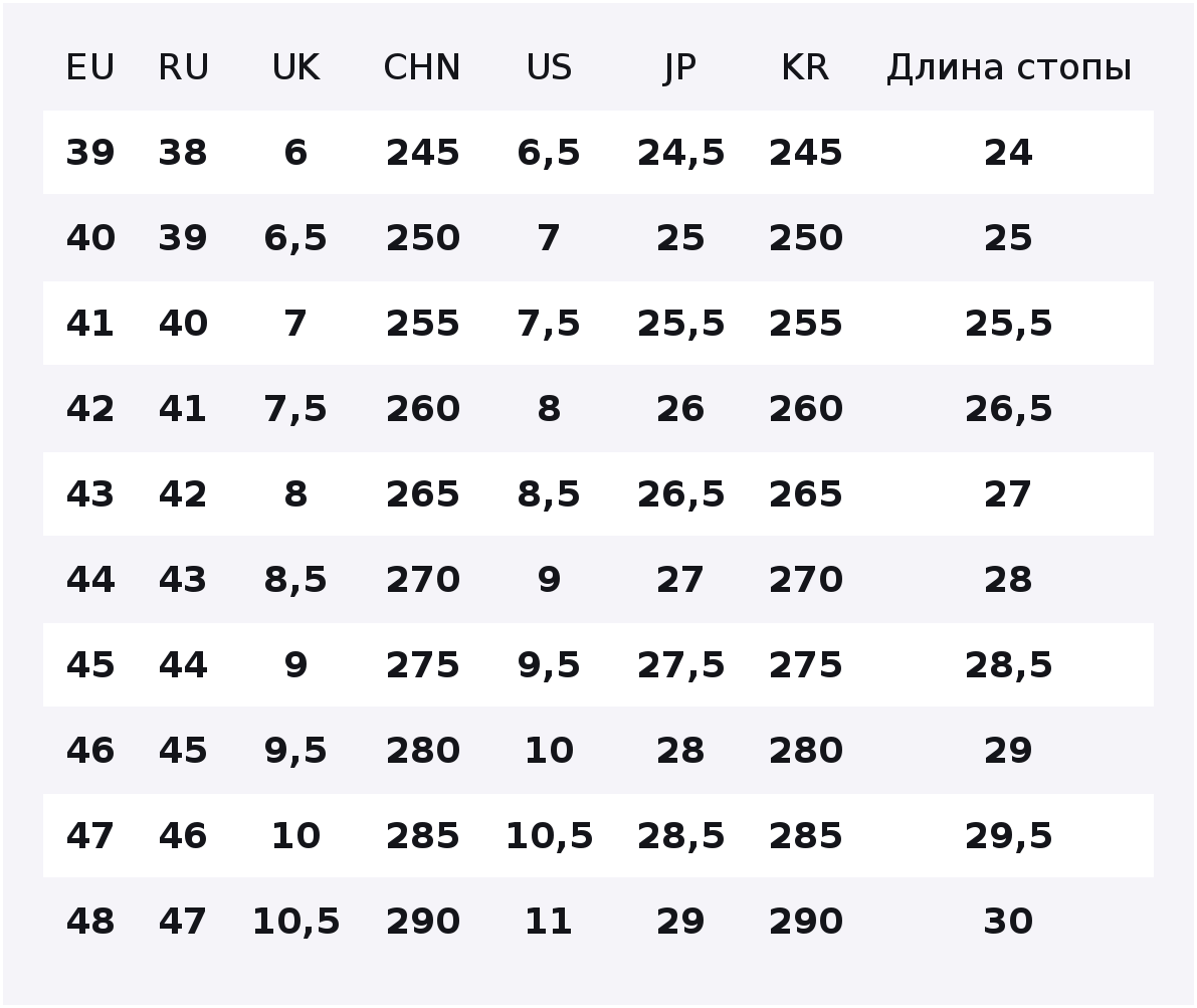 Босоножки JSWEI, размер EU 41 стопа (25,5CM), черный — фото 1