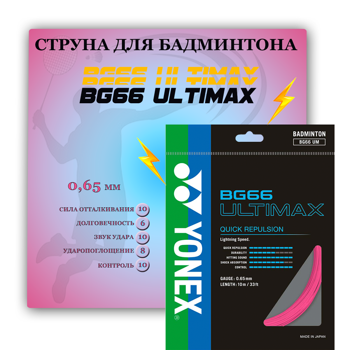 Струна YONEX BG66 ULTIMAX, для бадминтона, розовая, длина 10 м, ширина 0,65 мм, 1шт