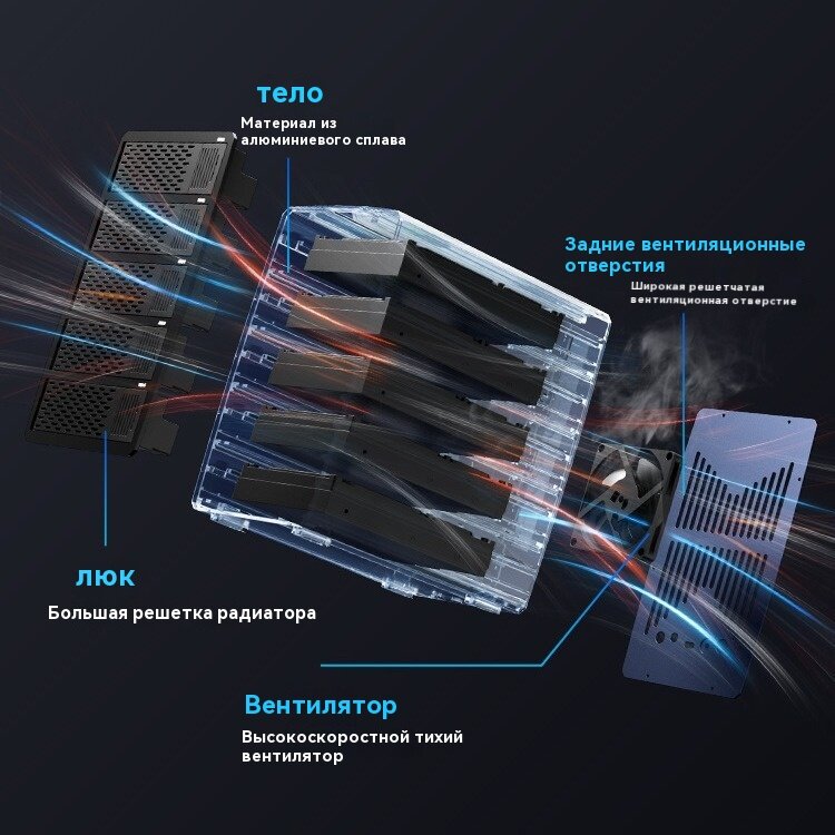 Корпус для дисков (HDD Box) с RAID, для SATA HDD 2.5"/3.5" (5-бай / 2-бай)