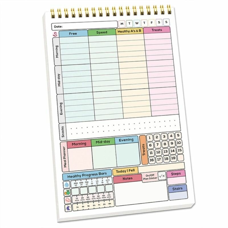 Трекер привычек