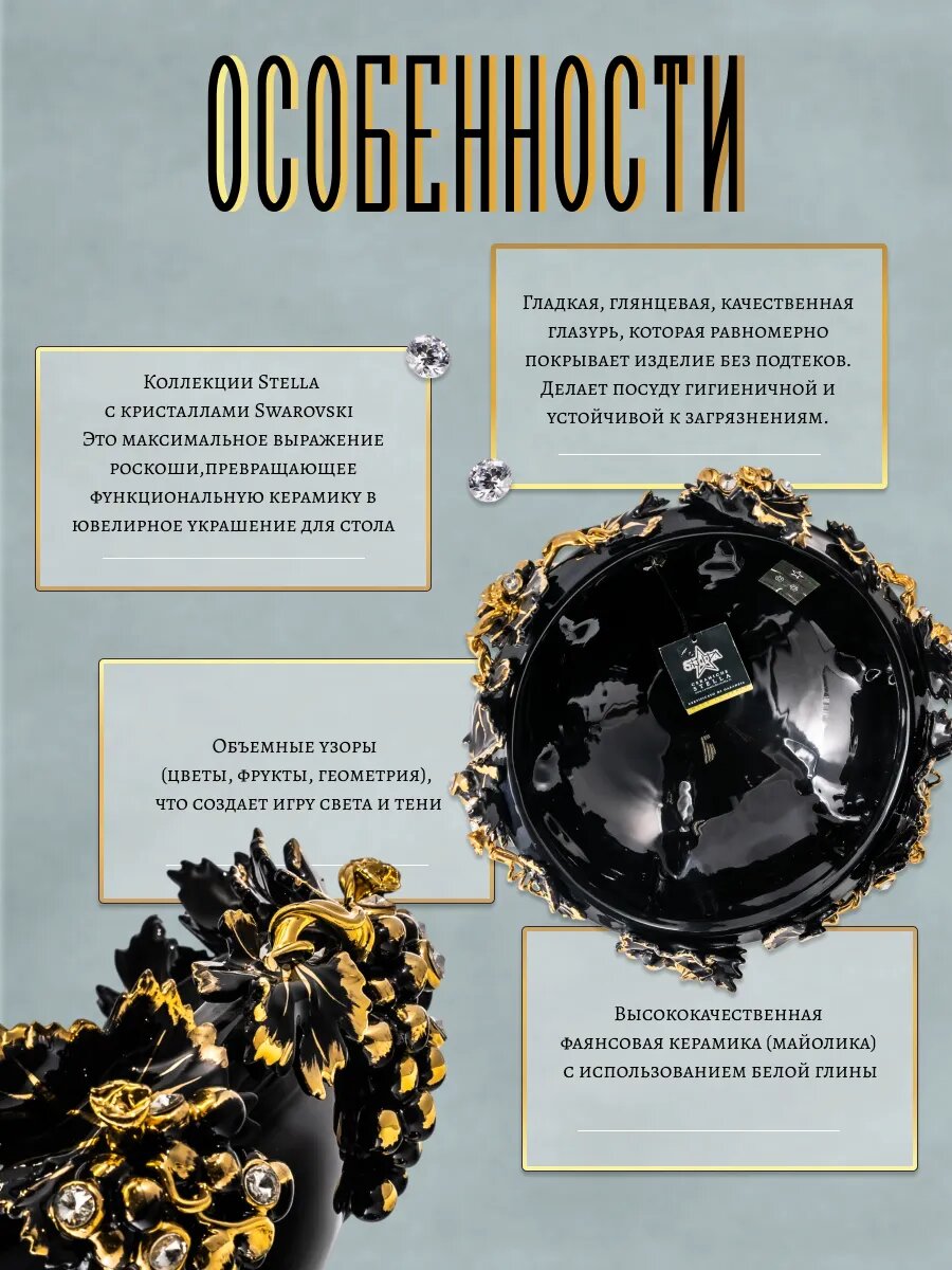 Фруктовница Виноград — фото 1