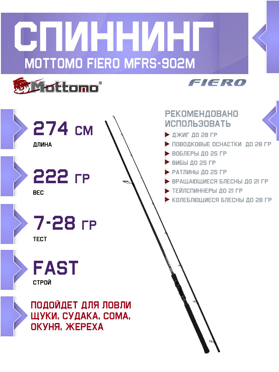 Спиннинг Mottomo Fiero MFRS-902M 274см/7-28g на щуку, окуня, голавля, форели